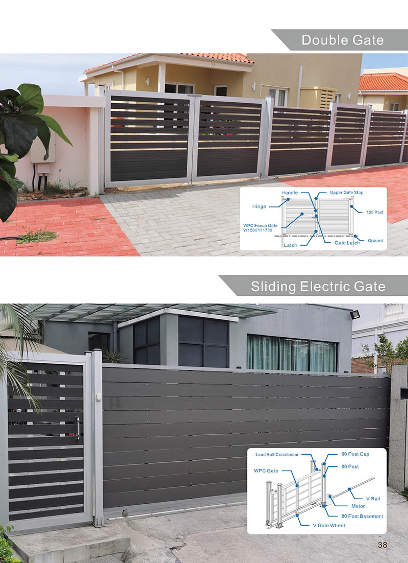 WPC Fence Gate - Foshan MexyTech Co., Ltd.