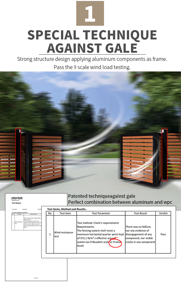 Eletric Folded Swing Gate丨WPC Gate丨Mexytech